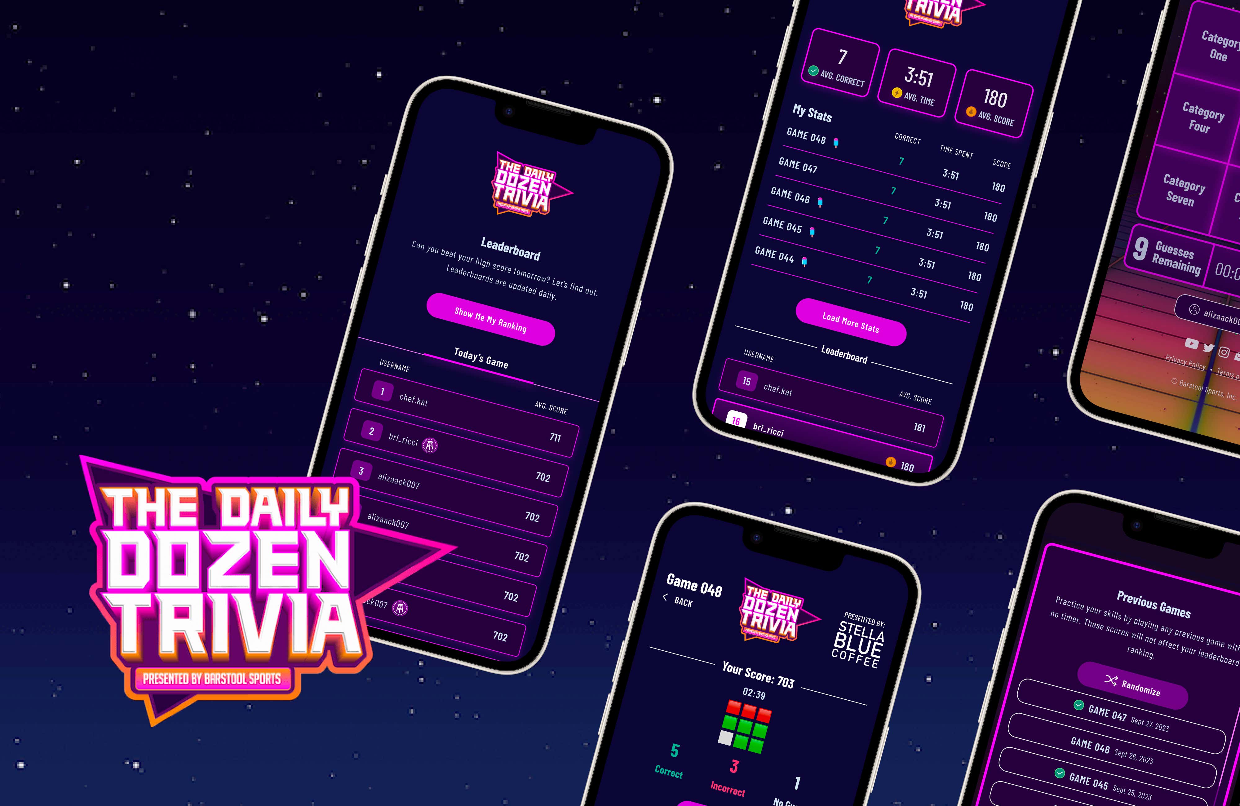 Leaderboard Leaderboard