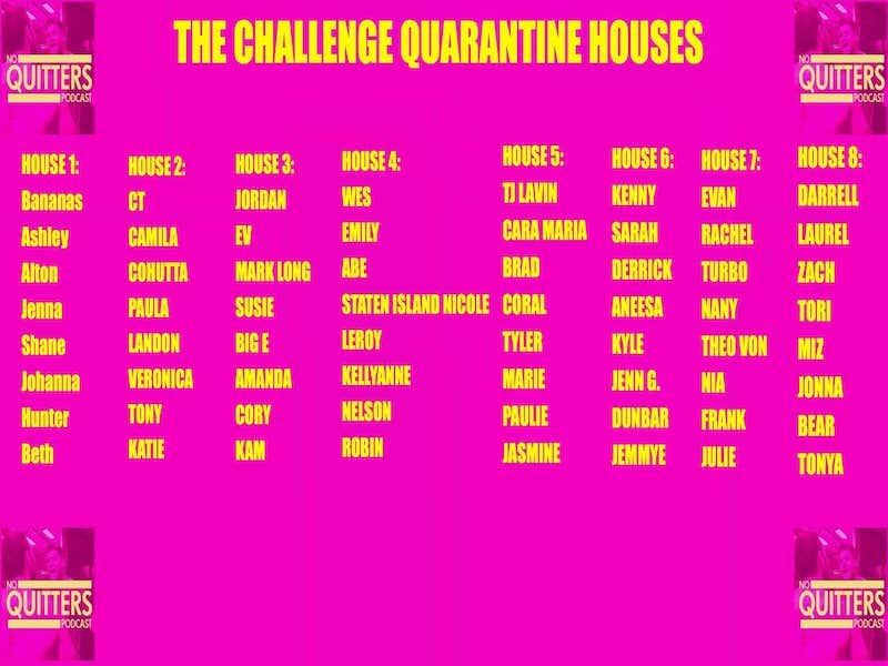 Which House Full Of Lunatics From MTV: The Challenge Would You Want To ...