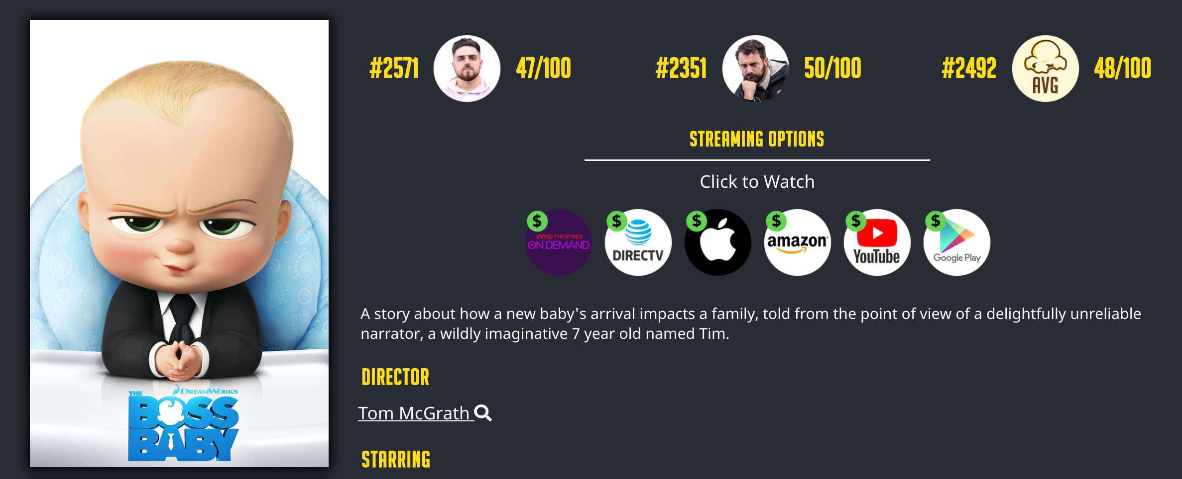 'The Boss Baby' Sequel Has Cast Jeff Goldblum, Eva Longoria And More ...