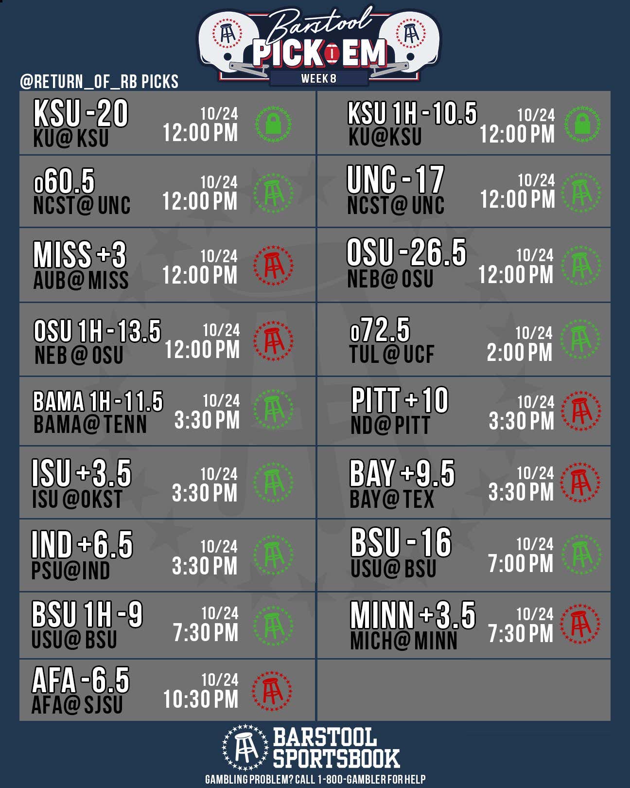 Pick Em Week 8 Results | Barstool Sports