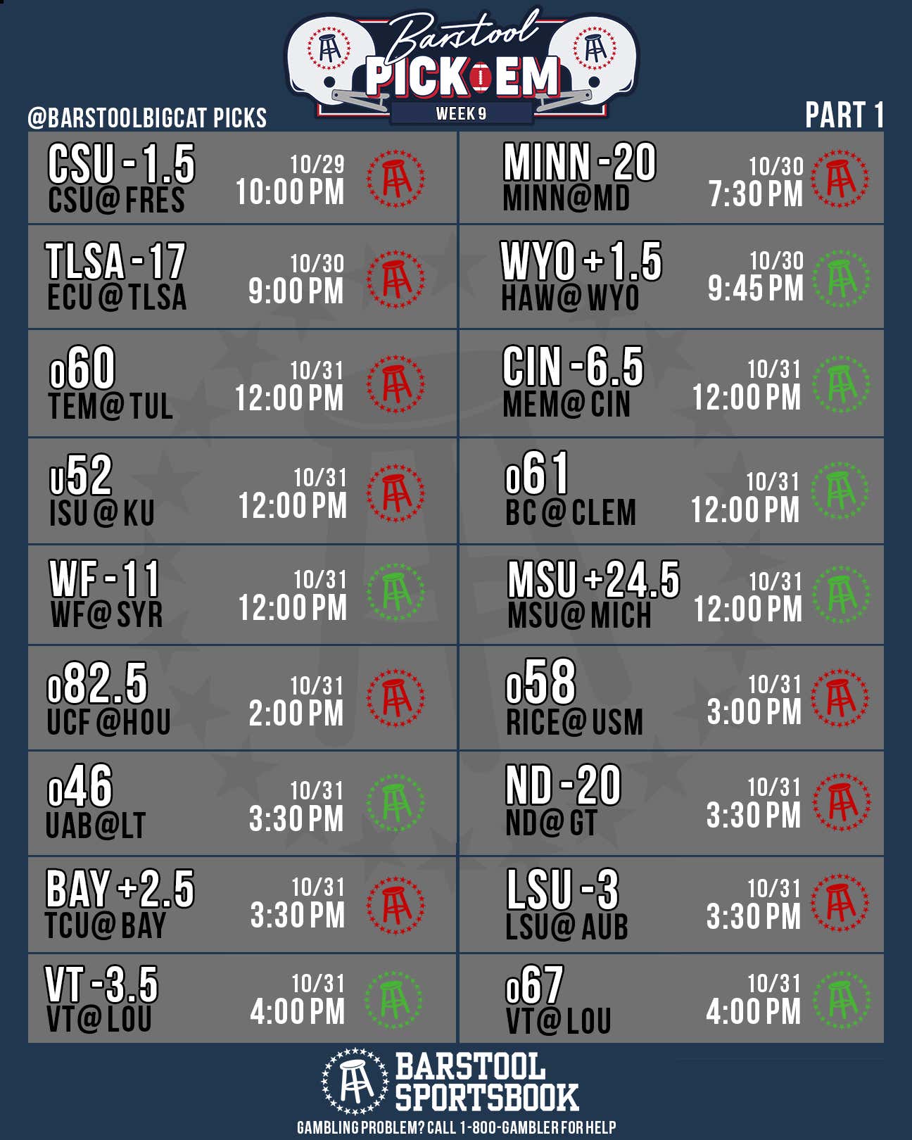 Pick Em Week 9 Results | Barstool Sports