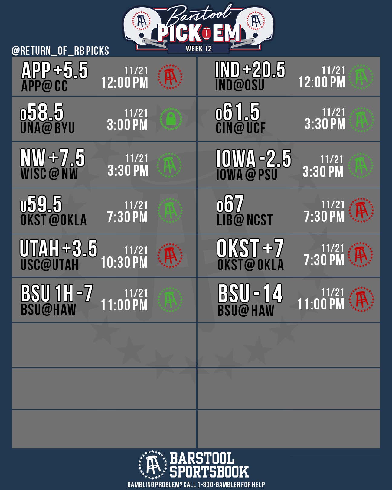 Pick Em Week 12 Results | Barstool Sports