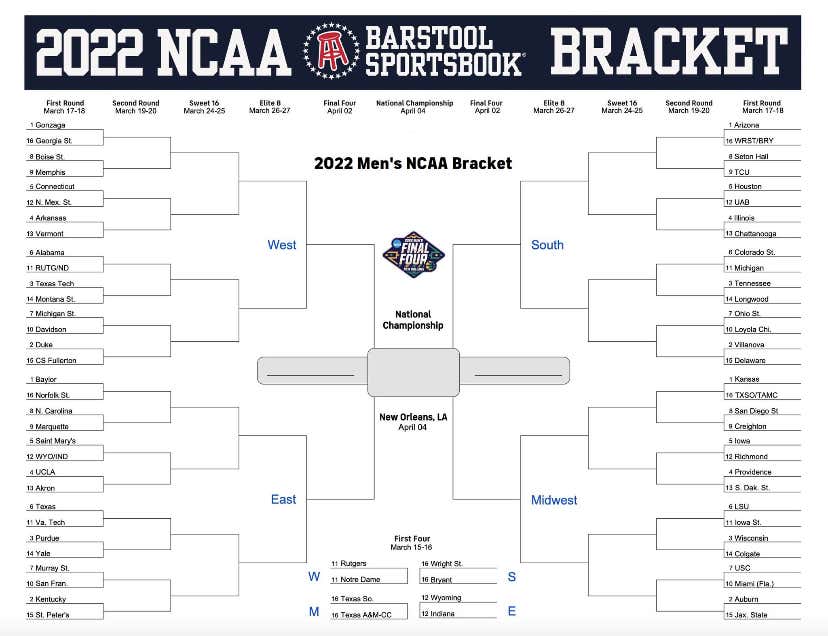 Every Single Damn Thing You Need To Know About Thursday's First Round ...