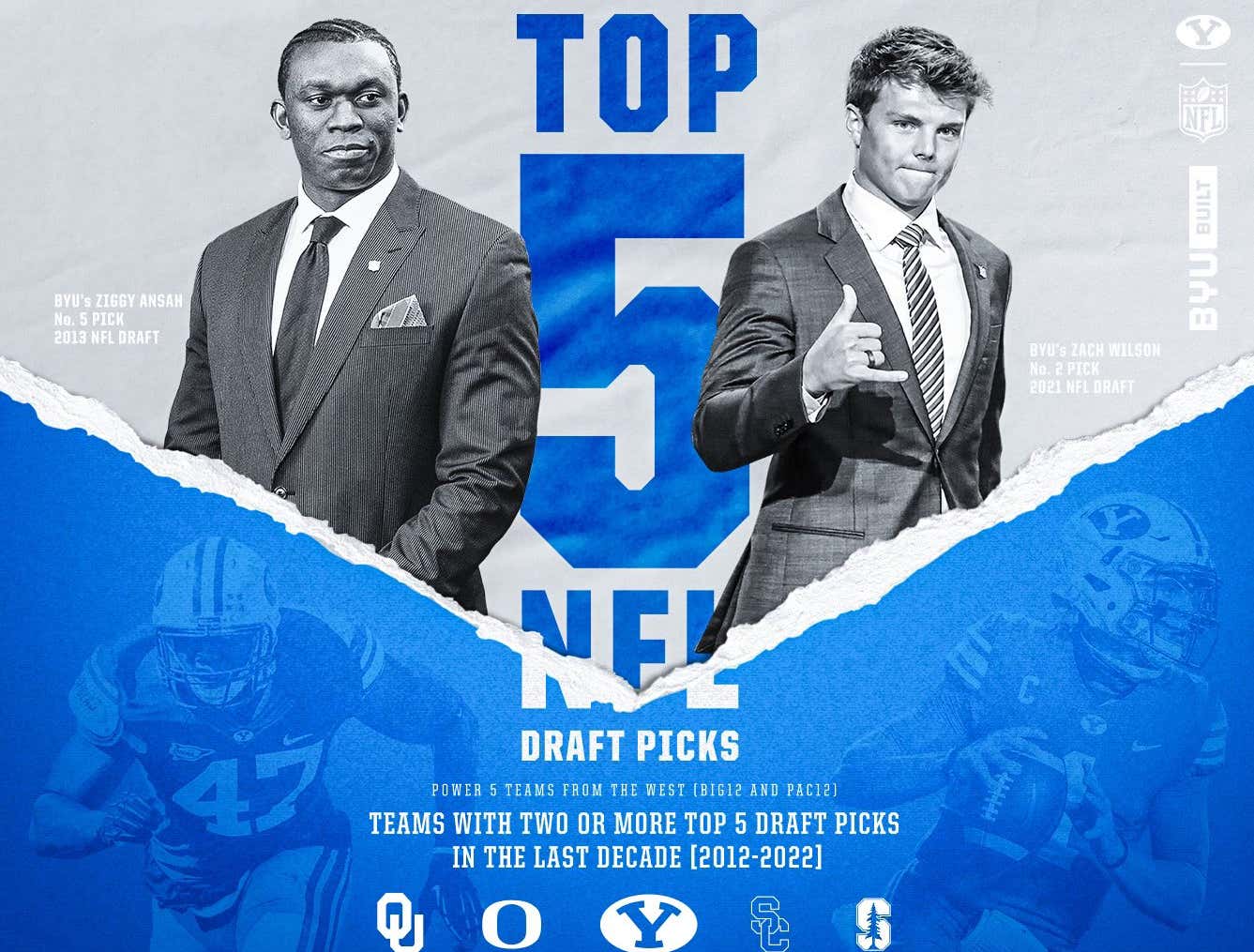BYU Has Become the Latest School to Drop an Absolutely Ridiculous ...