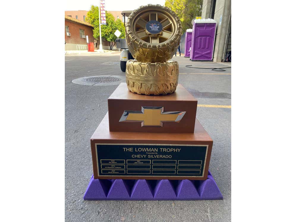 Introducing The Finalists For The 2023 Lowman Trophy Award (The Best ...