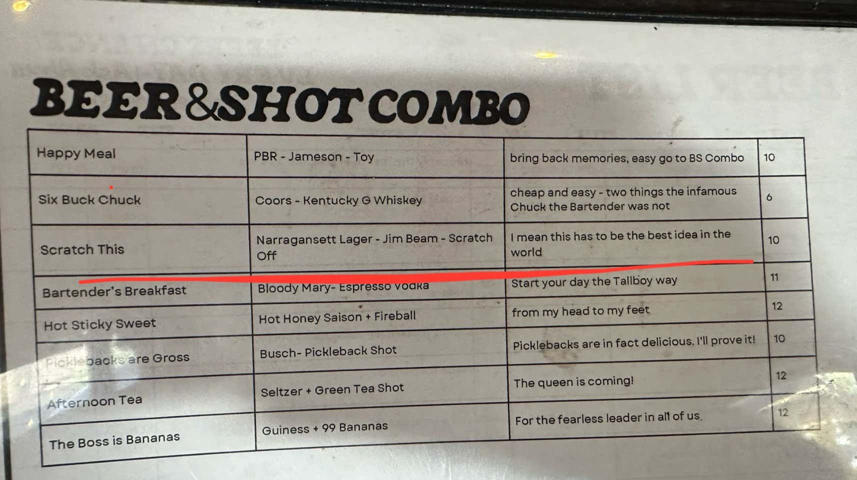 This Bar That Serves A Beer/Shot/Scratch-Off Combo Is Revolutionary ...