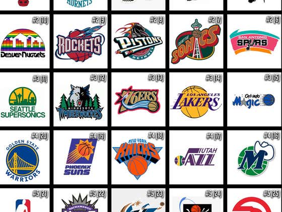 Ranking The NBA Logo Draft From Worst To Best | Barstool Sports