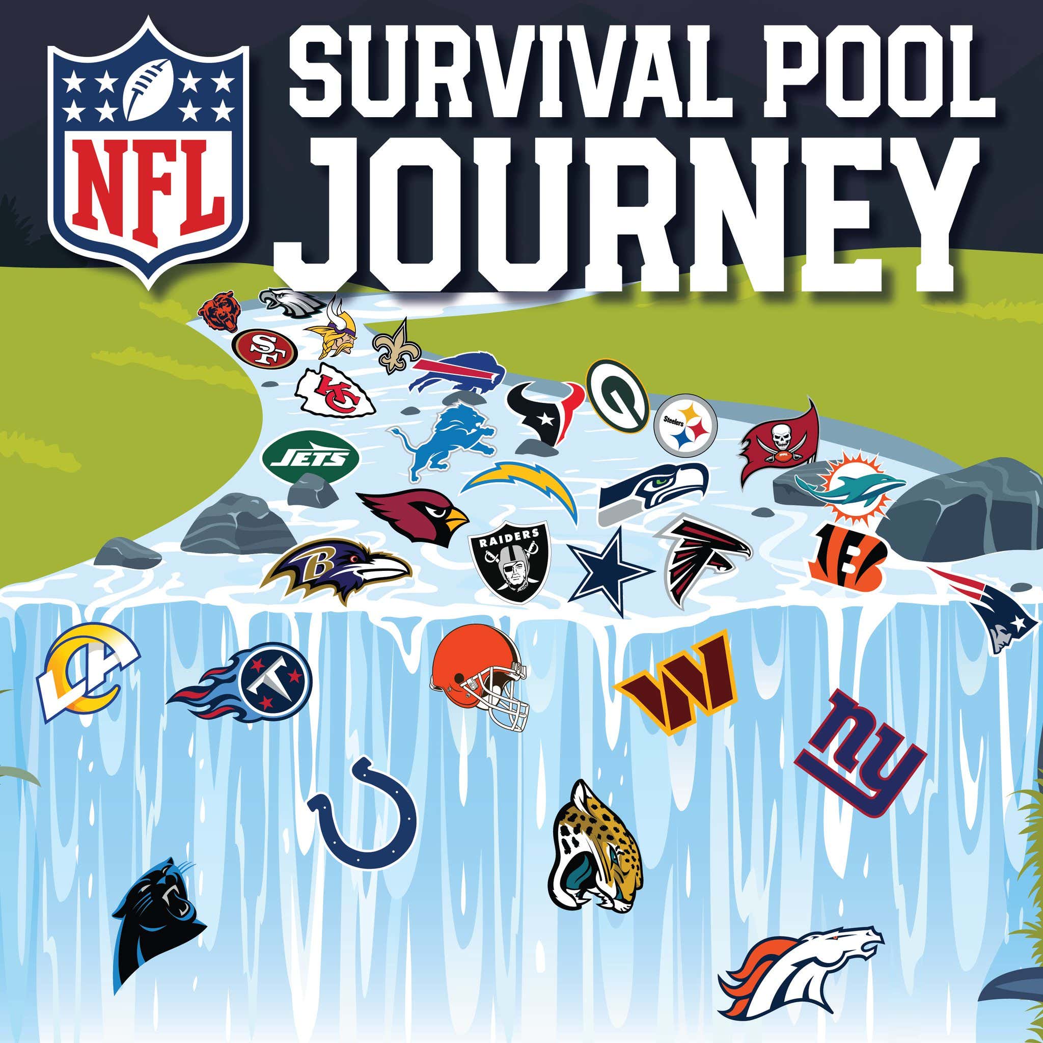 NFL Survival Pool Journey - Mapping Out The Season And Your Week 3 Pick ...