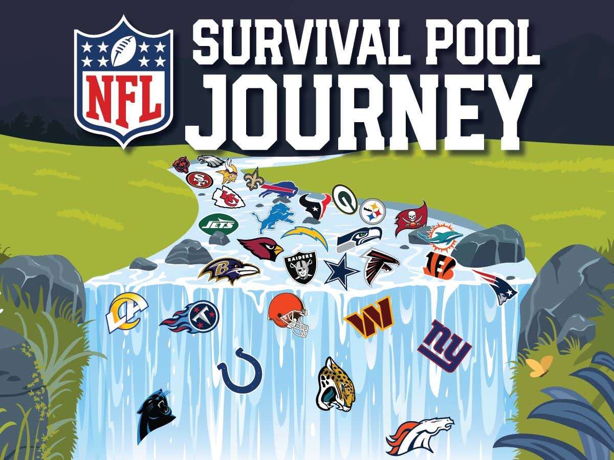 NFL Survival Pool Journey - Mapping Out The Season And Your Week 3 Pick ...