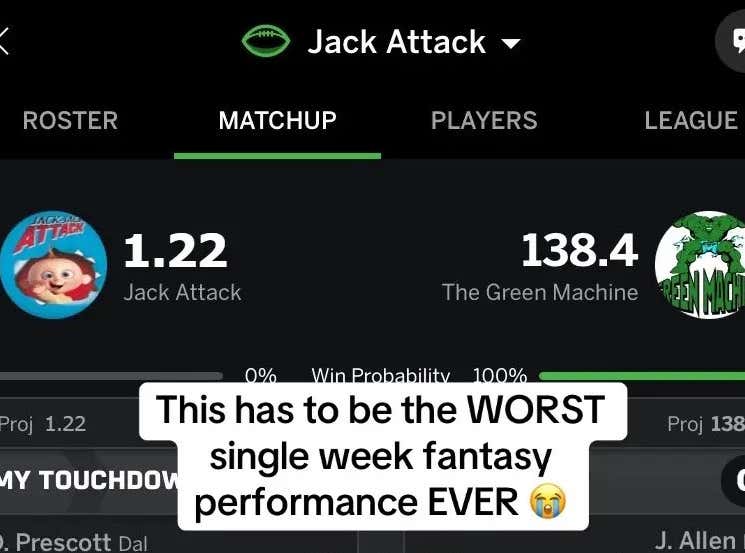 A Full Breakdown Of The Worst Fantasy Football Weekly Score Perhaps ...