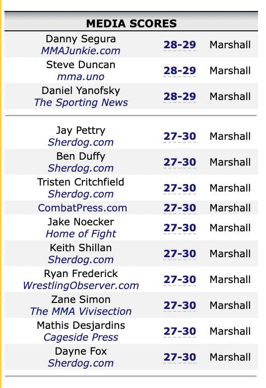 UFC 313 Kicked Off With A Disgusting, Egregious ROBBERY Of A Decision ...