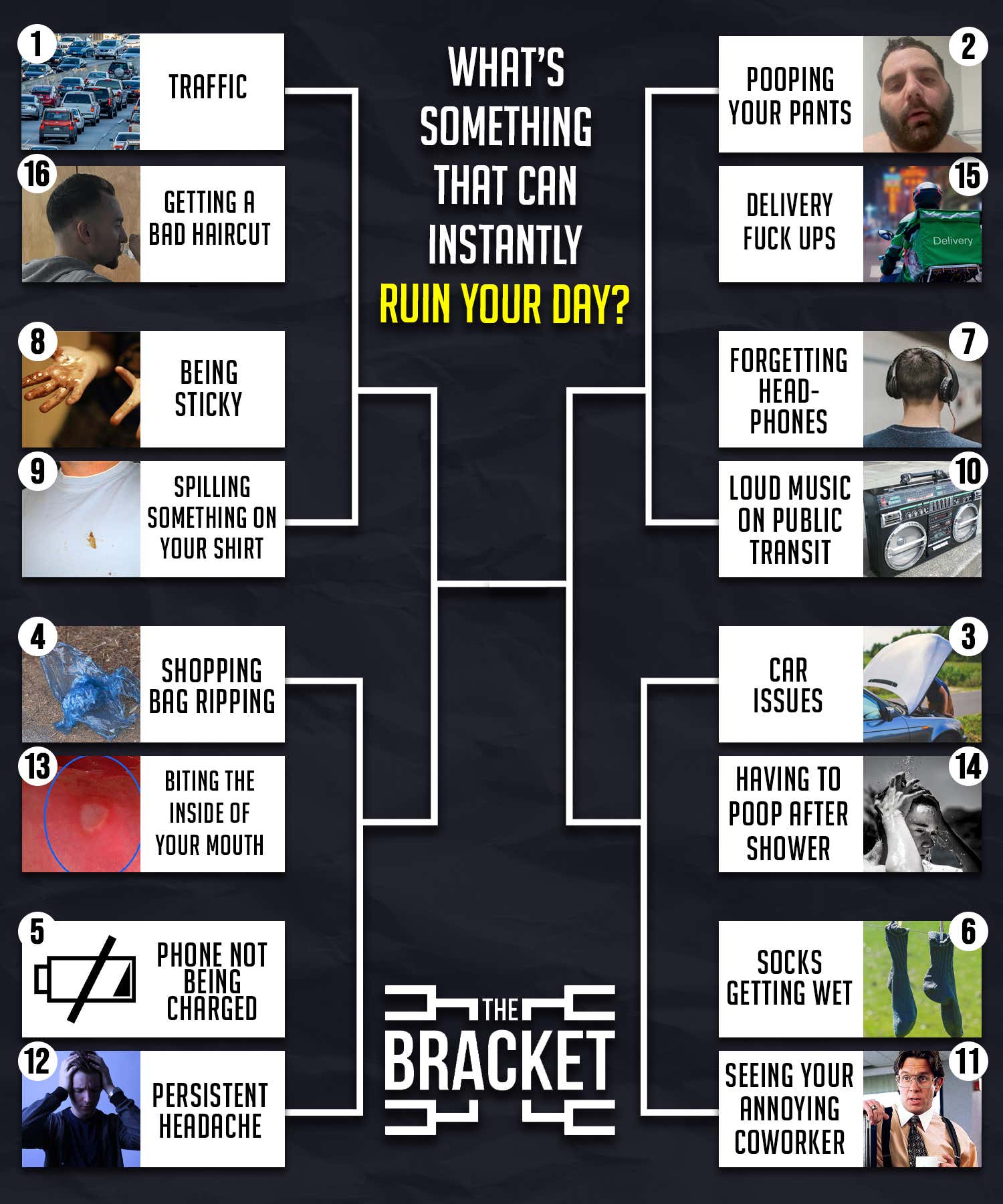 What Is Something That Can Instantly Ruin Your Day? (The Bracket, Vol. 182) | Barstool Sports