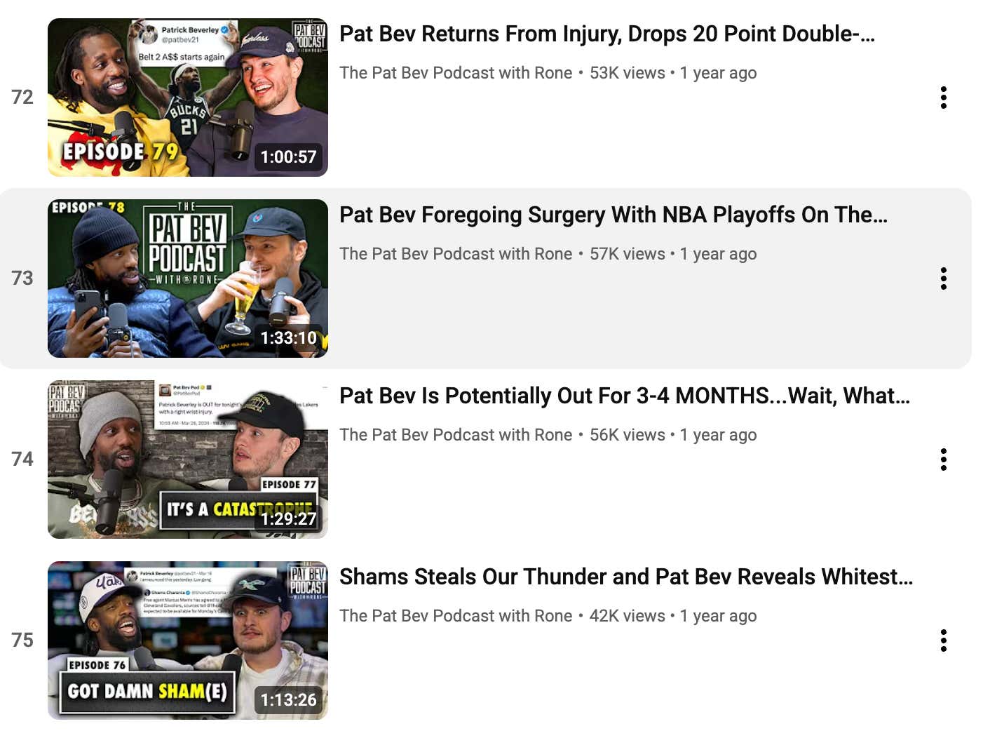 What's Worse: Pat Bev's Recent Podcast Numbers Or The Whimpering End Of ...