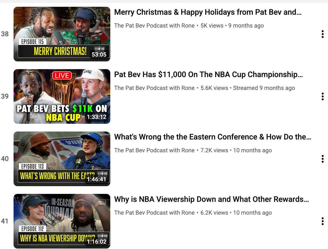 What's Worse: Pat Bev's Recent Podcast Numbers Or The Whimpering End Of ...
