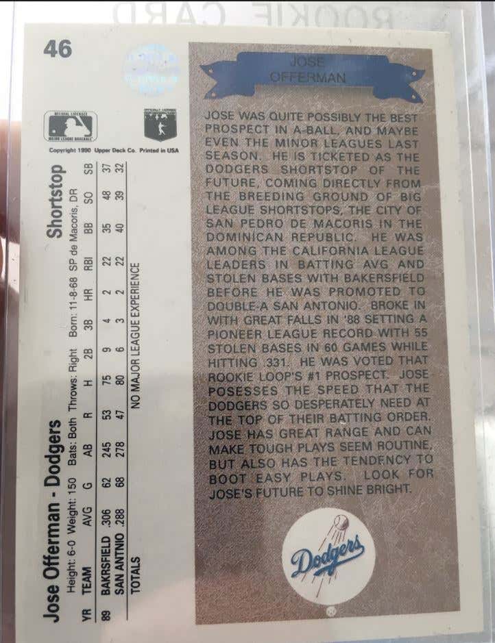 Shoutout To Whoever Gave Me A Jose Offerman Rookie Card Leaving The Bar ...