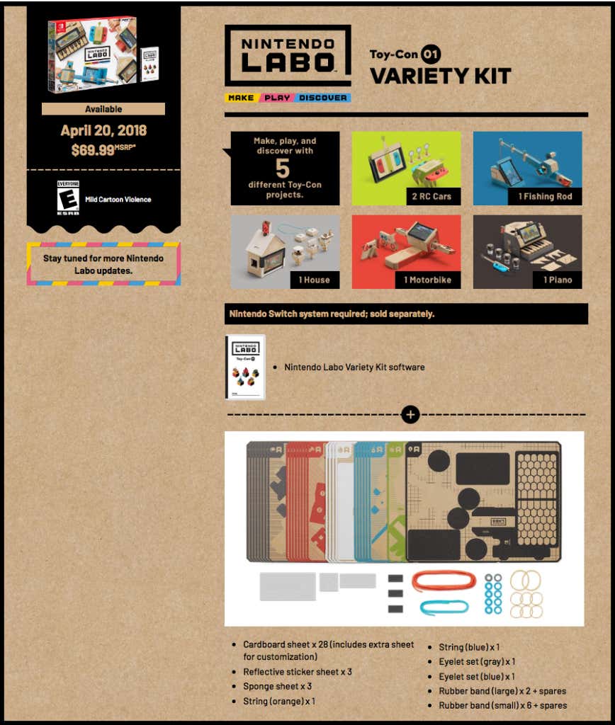 Nintendo Unveiled The Nintendo Labo, Which Are Cardboard Accessories ...