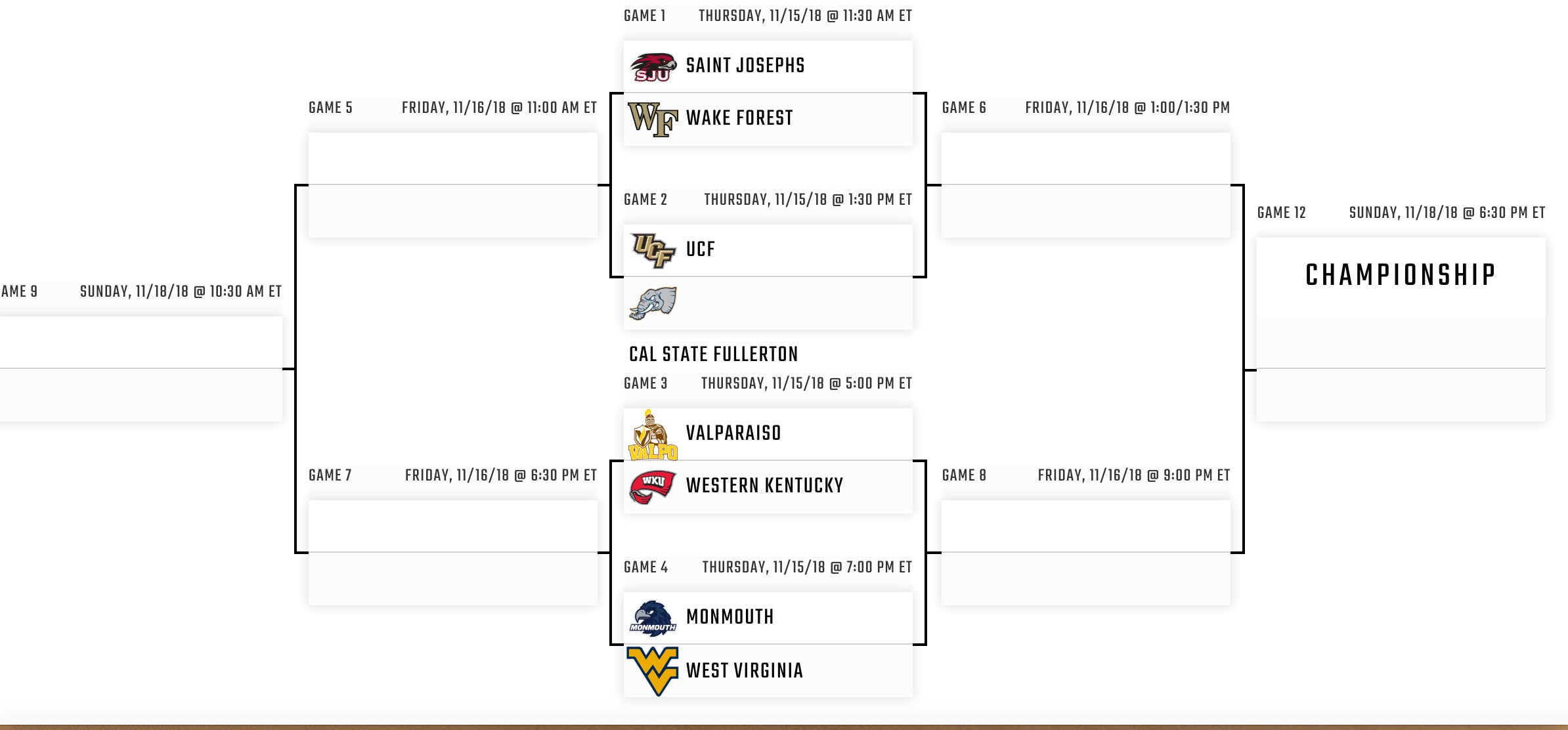 Today Begins The Most Underrated Two Weeks On The Sports Calendar Led ...