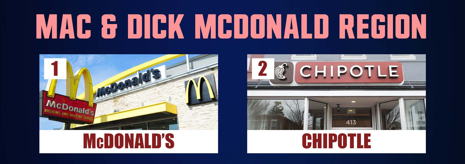 Ultimate Fast Food/Fast Casual Restaurant March Madness Bracket (Elite ...