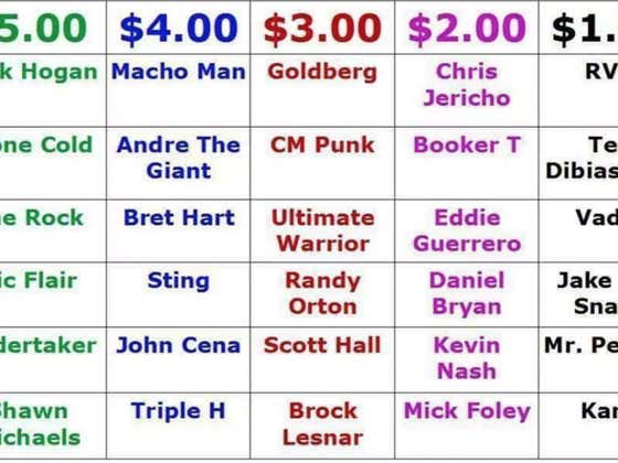 Mr Perfect | Blogs & Videos | Barstool Sports