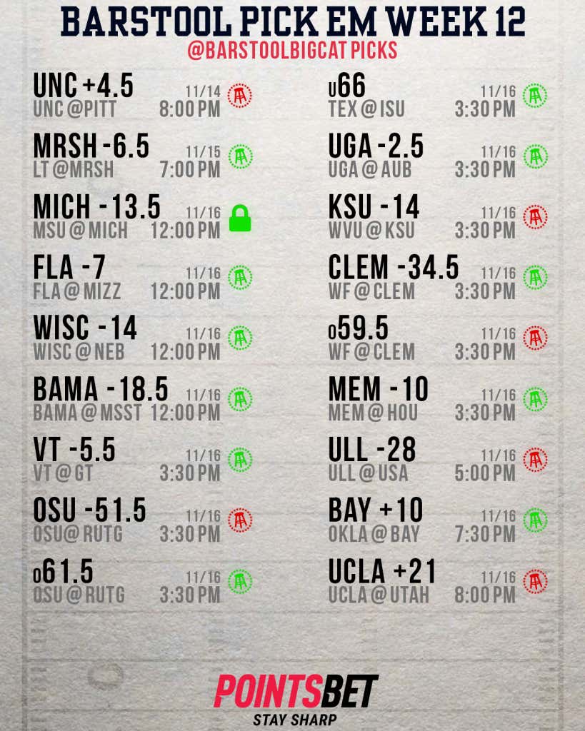 Barstool Pick Em Week 12 Results | Barstool Bets